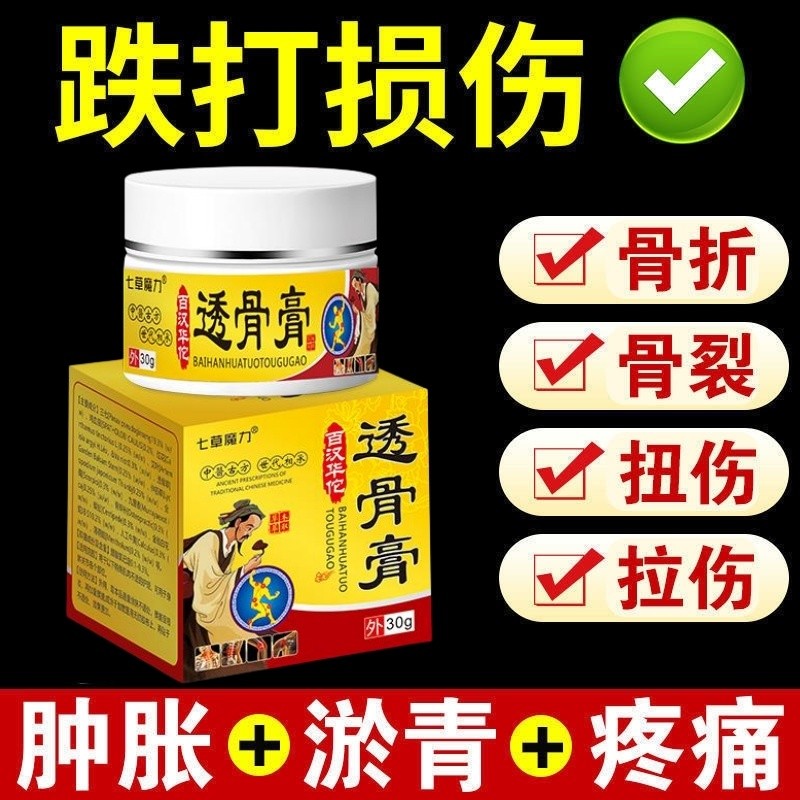 Ligament Strain Muscle Strain Soft Tissue Frustration Falling Injury ...