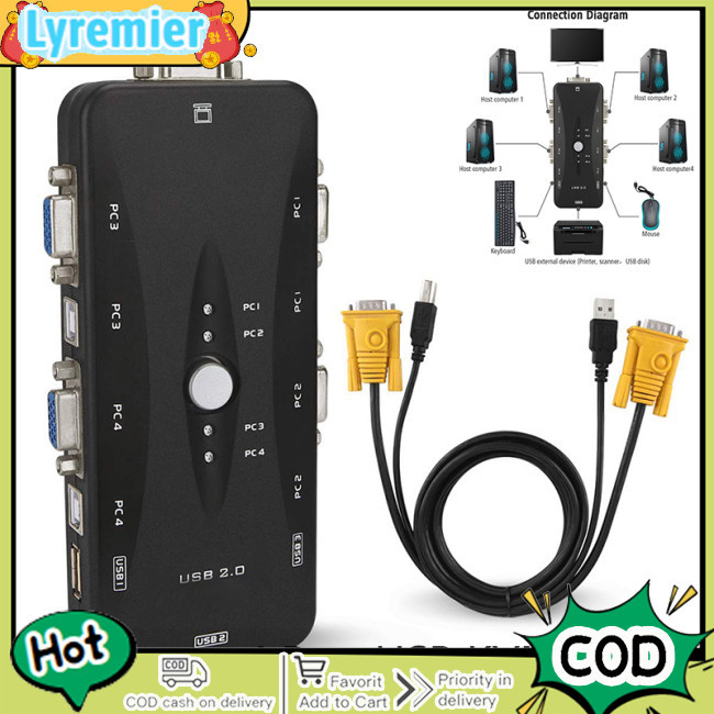 Clearance event!! 4 In 1 Out USB 2.0 VGA KVM Switch Switcher Manually ...