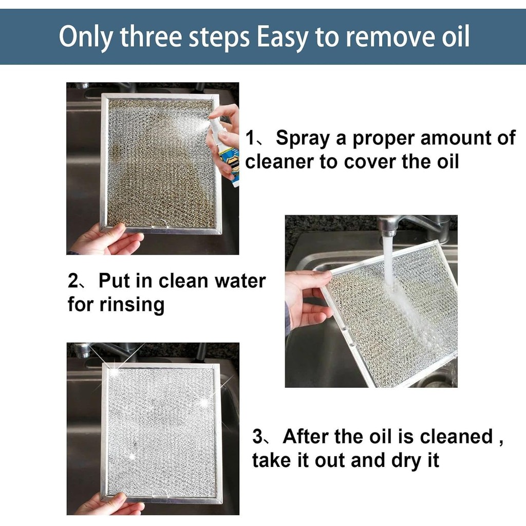 Nuvilux Magic Degreaser, Kitchen Magic Degreaser Cleaner Spray for All ...