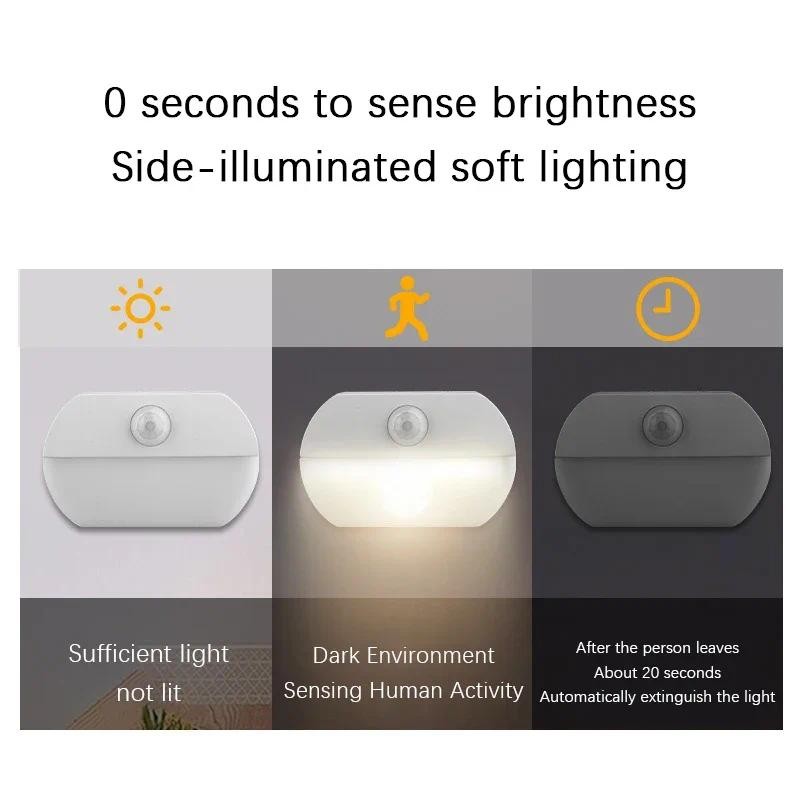LED Sensor Night Lights 3-6M Sensor Distance AAA Battery Motion Sensor ...
