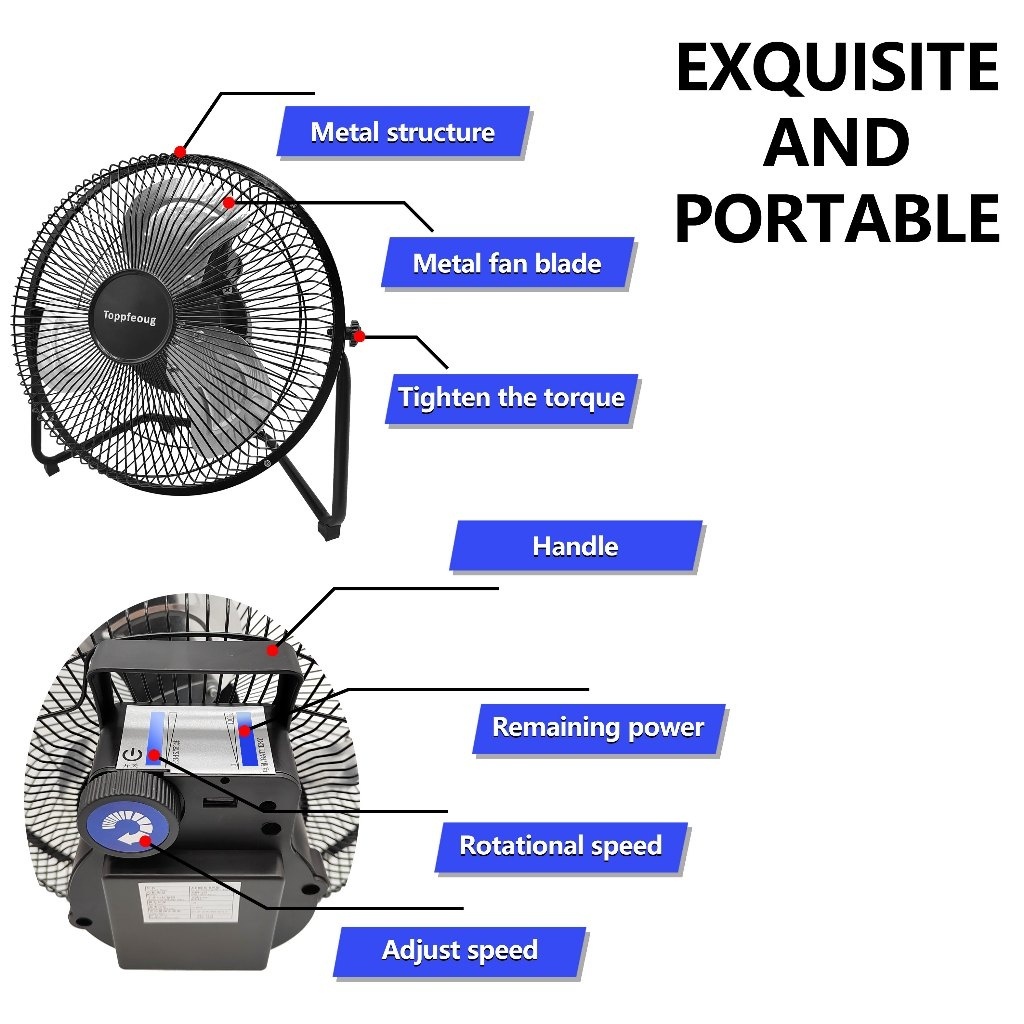DC Solar Air Mini Exhaust Fan Camping Fan15W kipas suria luar, bateri ...