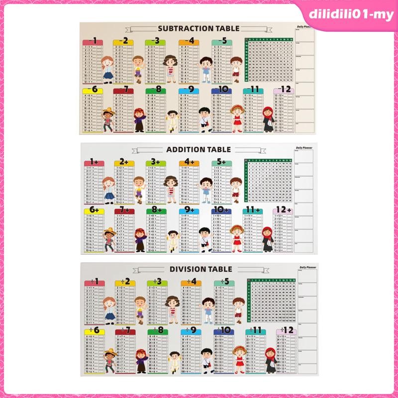 [DilidilidaMY] Math Learning Tool Mathematics Table Math Manipulatives ...