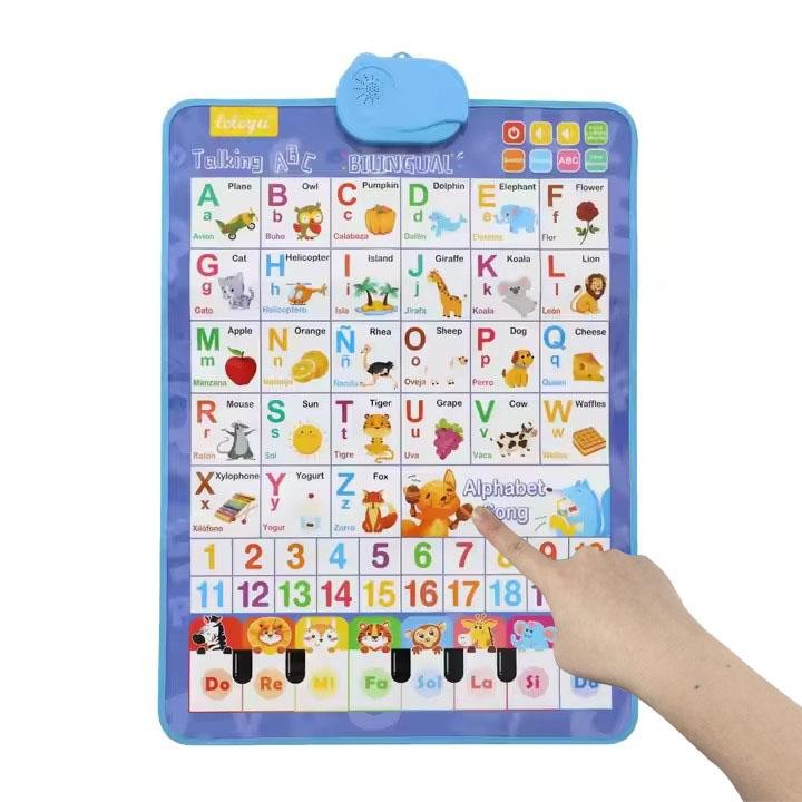 Kids' English-Spanish Alphabet Poster - Fun Bilingual Learning for ABC ...