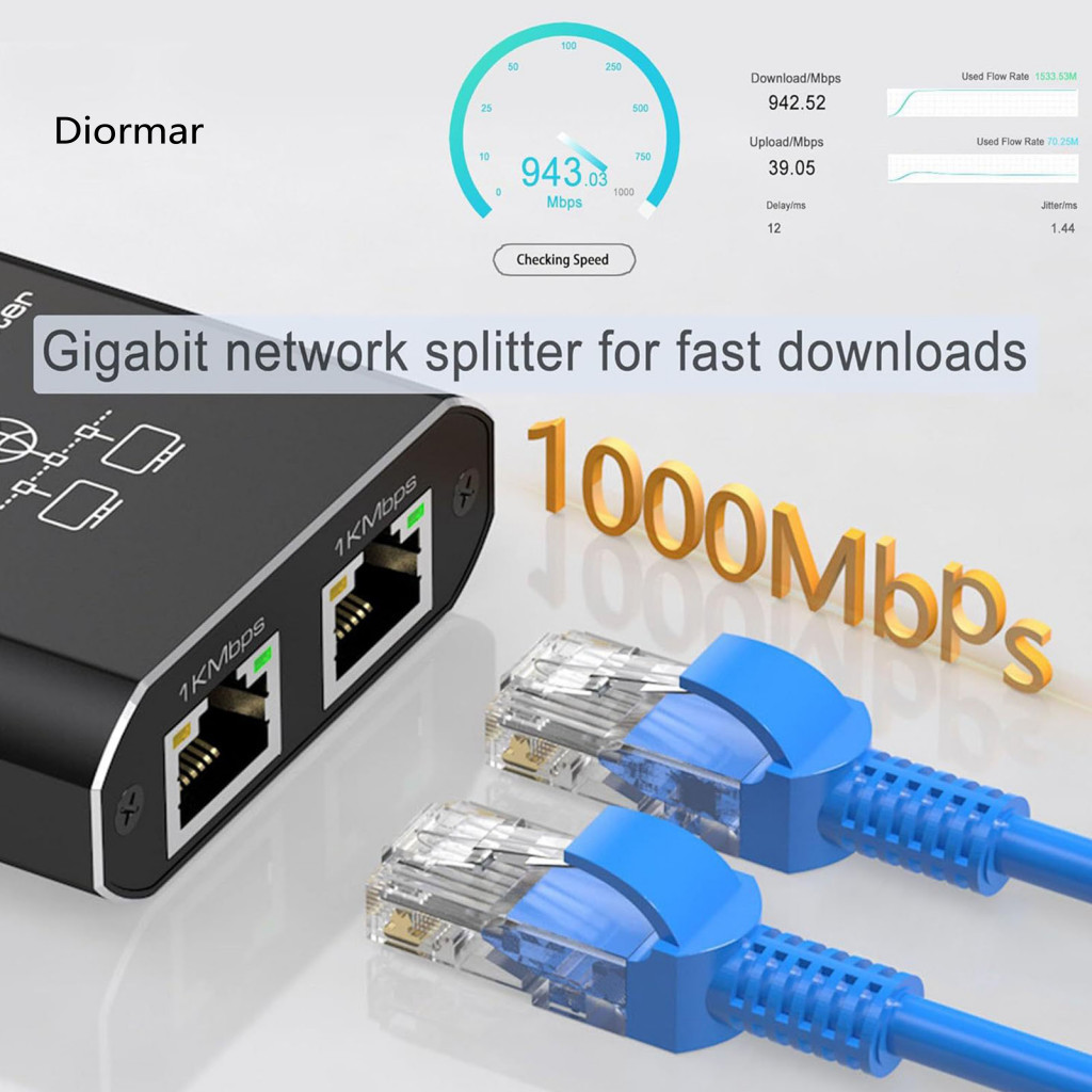 DIO Lan Cable Distributor Network Distributor High Speed Ethernet ...