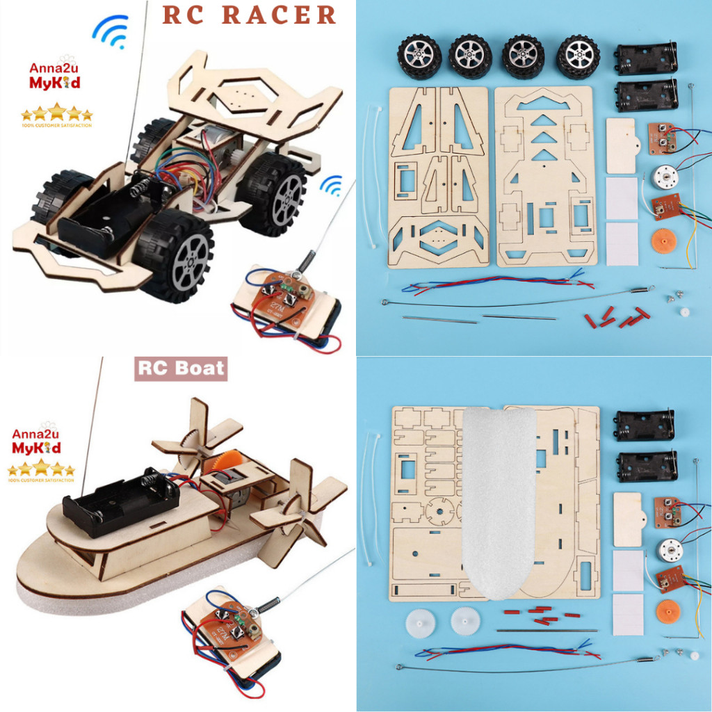 Projek RBT Tahun 6 Kereta Kawalan Jauh Kapal Kawalan Jauh MYKid RC Cars ...