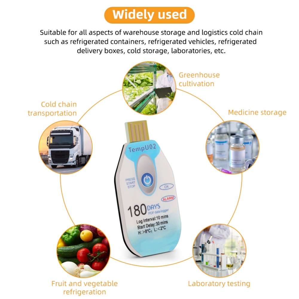 [ESYS-MY]USB Temperature Data Logger Temperature and Humidity Data ...