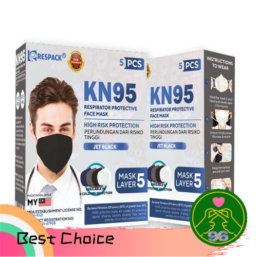 RESPACK KN95 Respirator 5-Ply Protective Face Mask with Earloop for Maximum Protection | Shopee ...