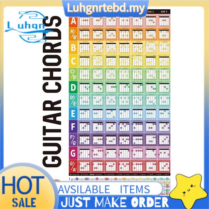【luhgnrtebd.my】Guitar Chord Circle Scale Learning Poster Progressions ...