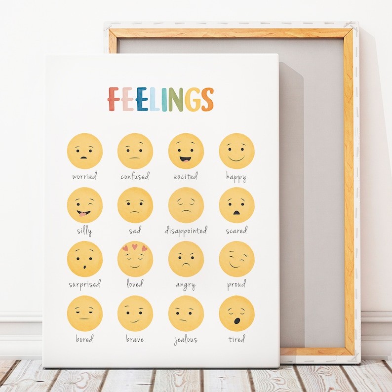 Feelings Chart For Kids Emoji Feelings Chart School Counselor Therapy ...