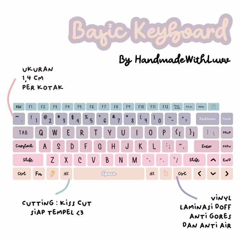 COLORLAB - Replacement Keyboard Sticker - Aesthetic Sticker 2 - Basic ...