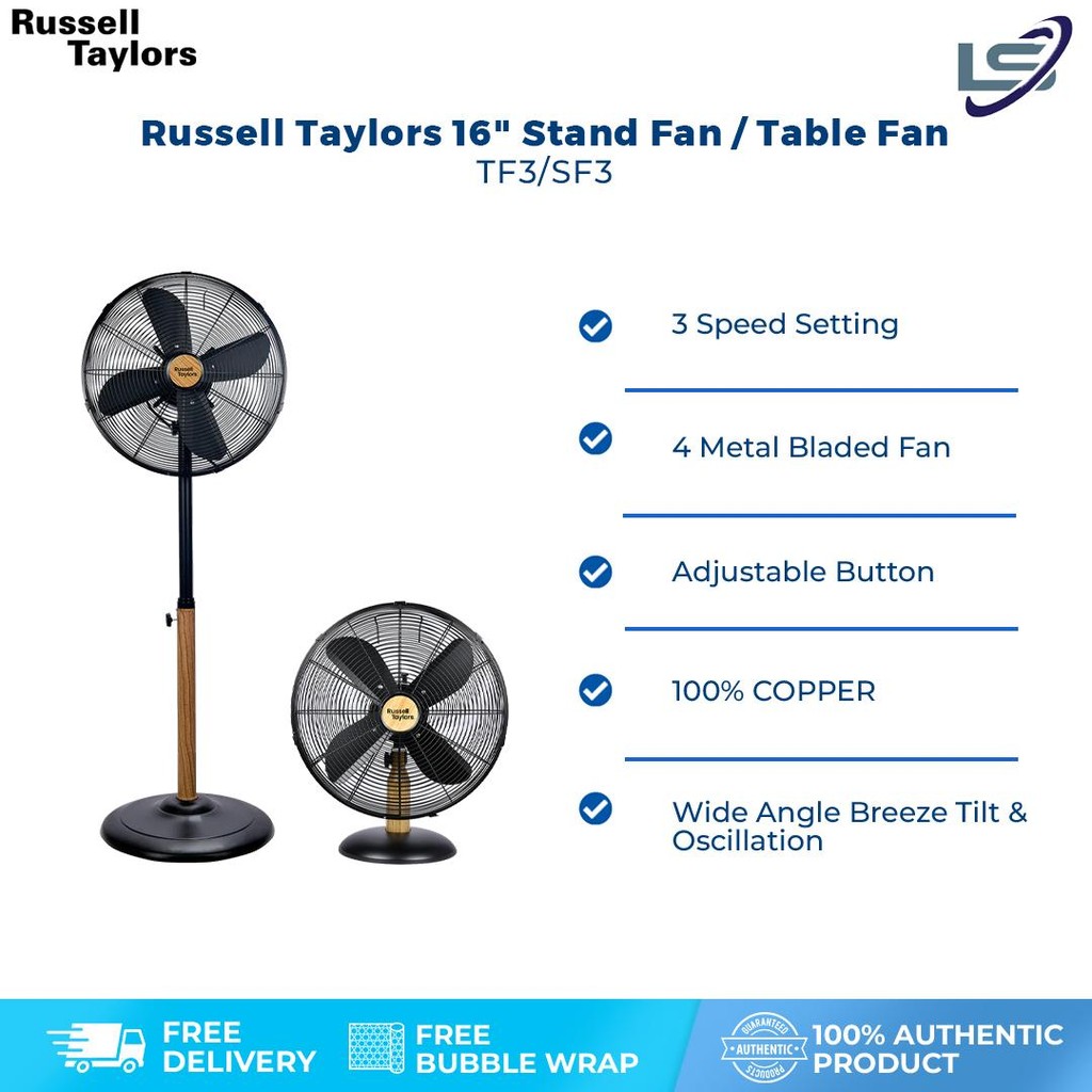 Russell Taylors 16" 4-Blade Stand Fan/Table Fan with Metal Blade SF3 ...