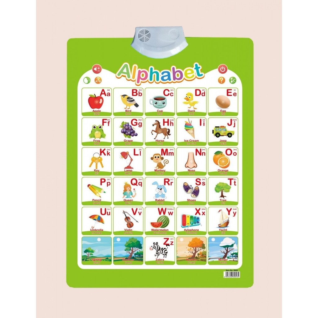 【Local Delivery】Talking English Chart,English poster Sound ABC Poster ...