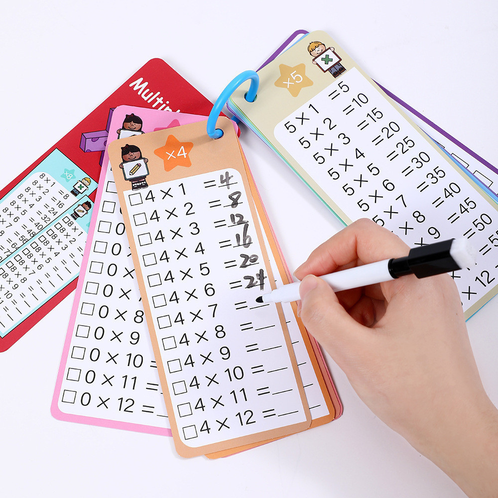 Addition Subtraction Multiplication & Division Math Cards – Erasable ...