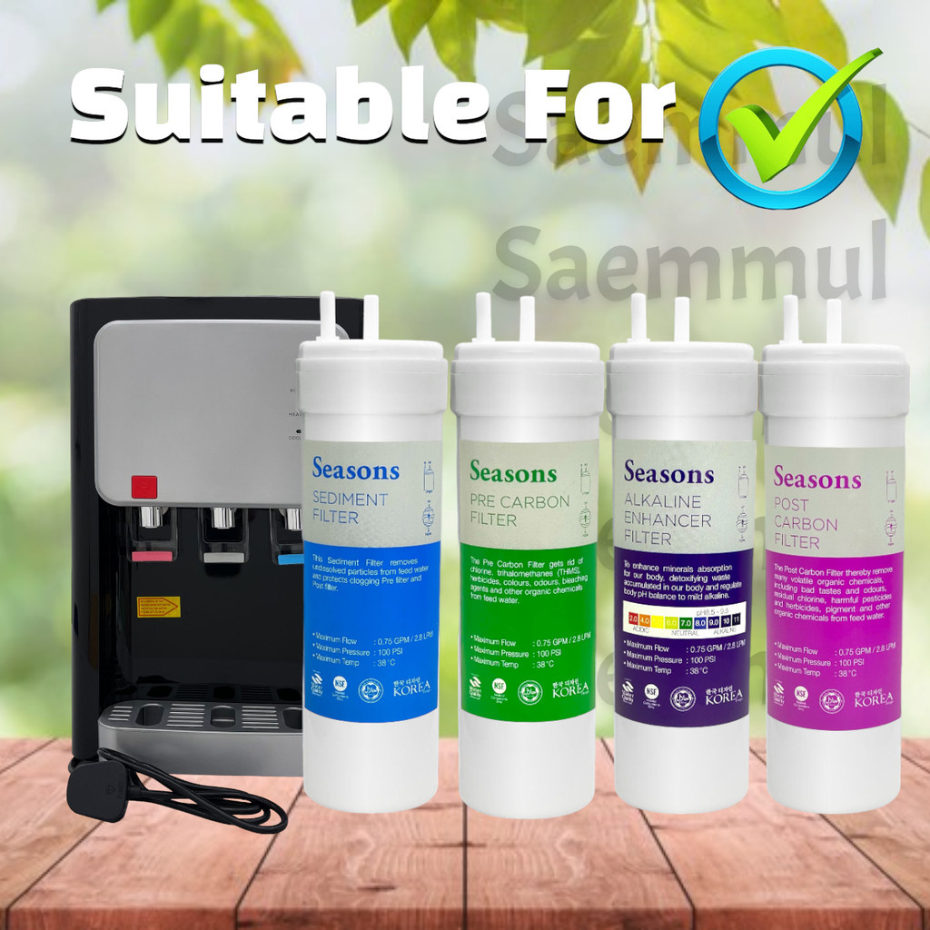 Korea Water Filter Halal U Type 8" Sediment/Pre-Carbon/Alkaline/Post ...