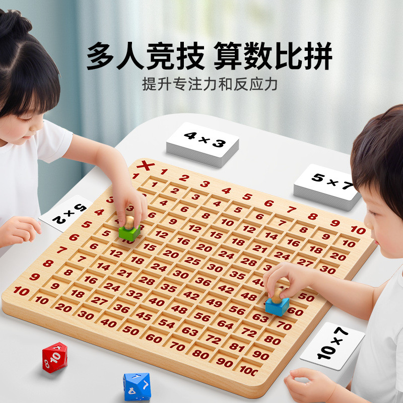 Nine-nine Multiplication Formula Table Recitation Handy Tool Primary ...