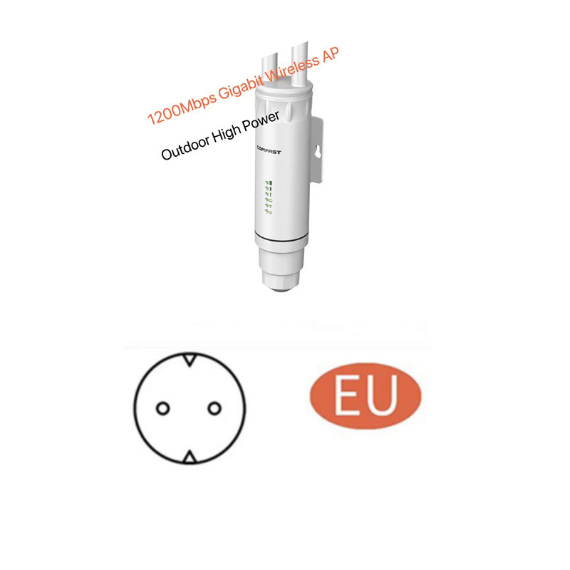 Comfast AC1200 Outdoor Access Point High Power 2.4G 5GHz Gigabit Router ...