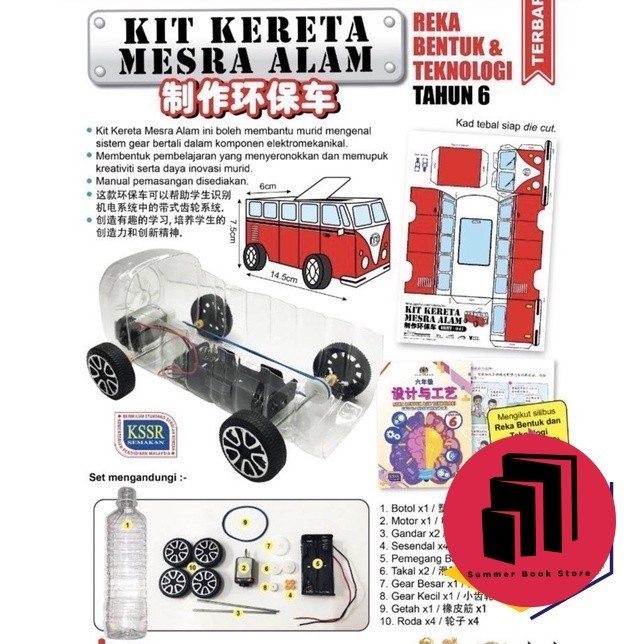 Projek RBT Tahun 6 - Kit Kereta Mesra Alam - Reka Bentuk & Teknologi ...