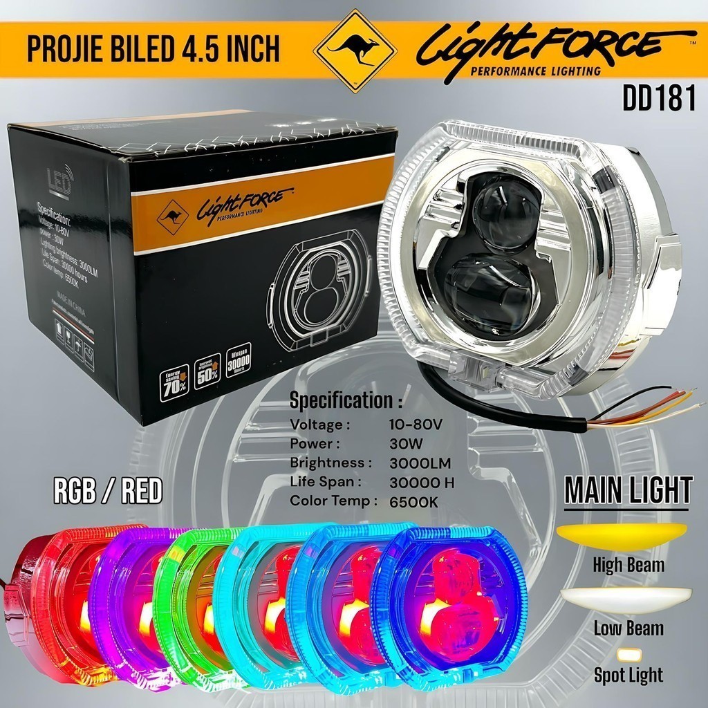 CAHAYA PUTIH Projie BILED Lamp 4.5 Inch 2 Lens Ring RGB Devil RED Light ...