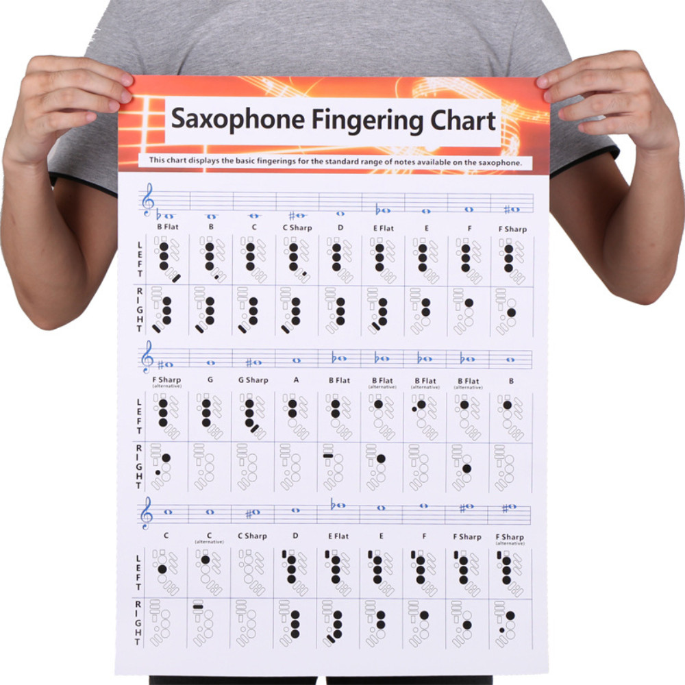 Coated Paper Saxophone Fingering Chart Poster Portable Saxophone Chord ...