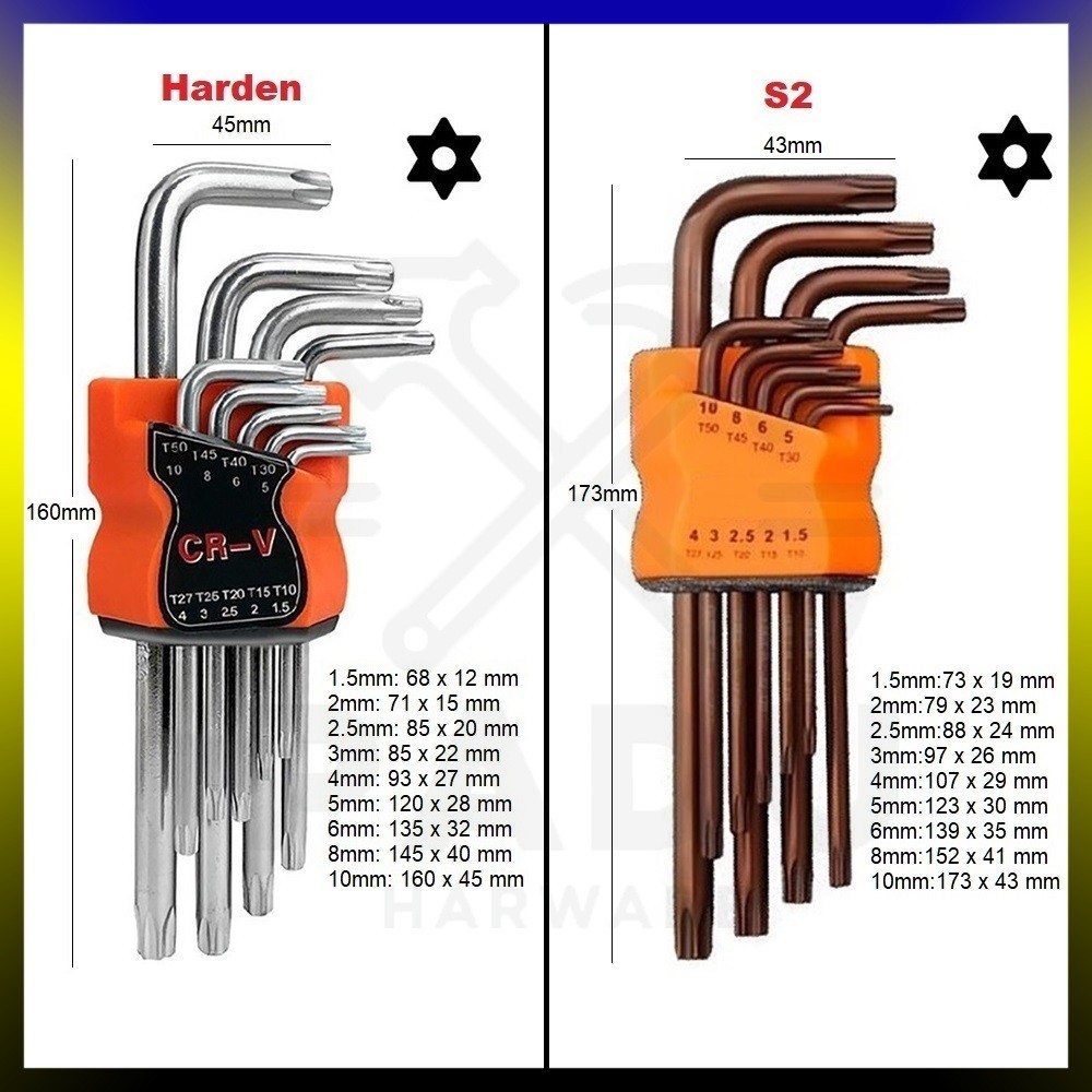 9 pcs Allen Key Wrench Set Ball Point Flat Head Hex Torx Star Extra ...