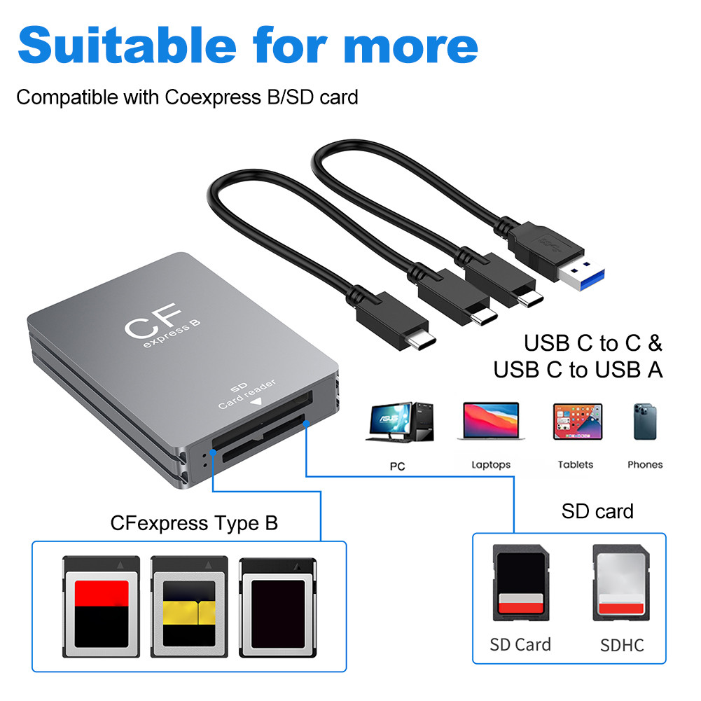 Rain 2 in 1 CFexpress Type B SD Card Reader CFexpress Reader with USB C ...