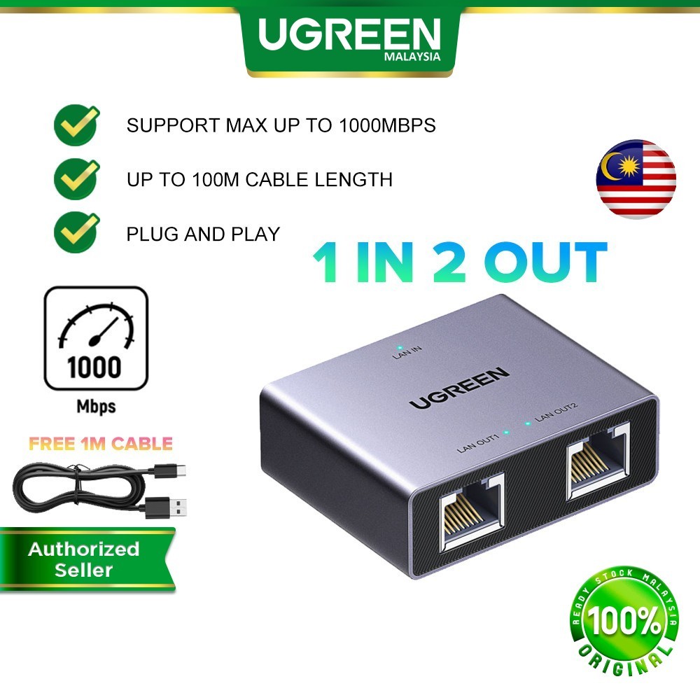 UGREEN 1 to 2 Ethernet Splitter 1000Mbps Plug and Play 2 Devices ...