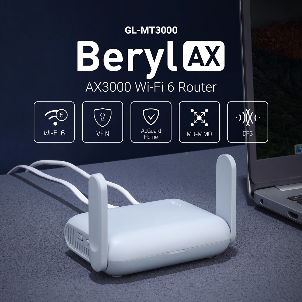 GL.iNet Beryl AX MT3000 PocketSized WiFi 6 Travel Gigabit ...