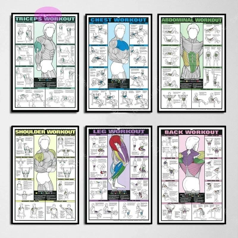 NT Muscle Bodybuilding Fitness Workout Poster Canvas Oil Painting Wall ...