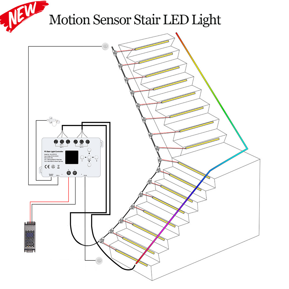 Stair Motion Sensor Light Daylight LED Stair Light Strip Step and Side ...