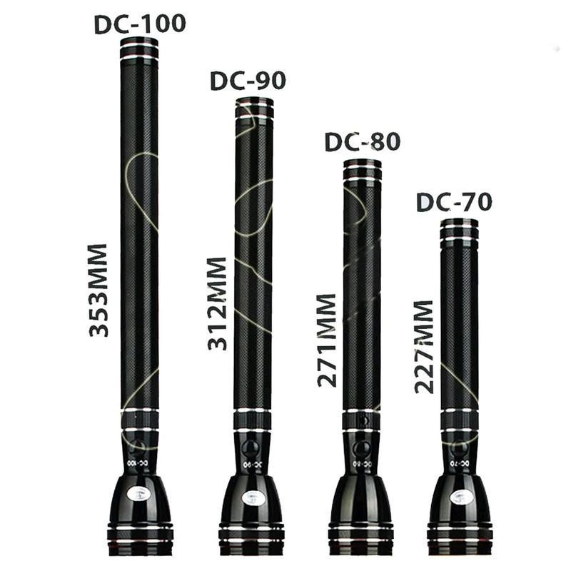 GHS Original Japan Torch Light Long Range New Version Rechargeable ...