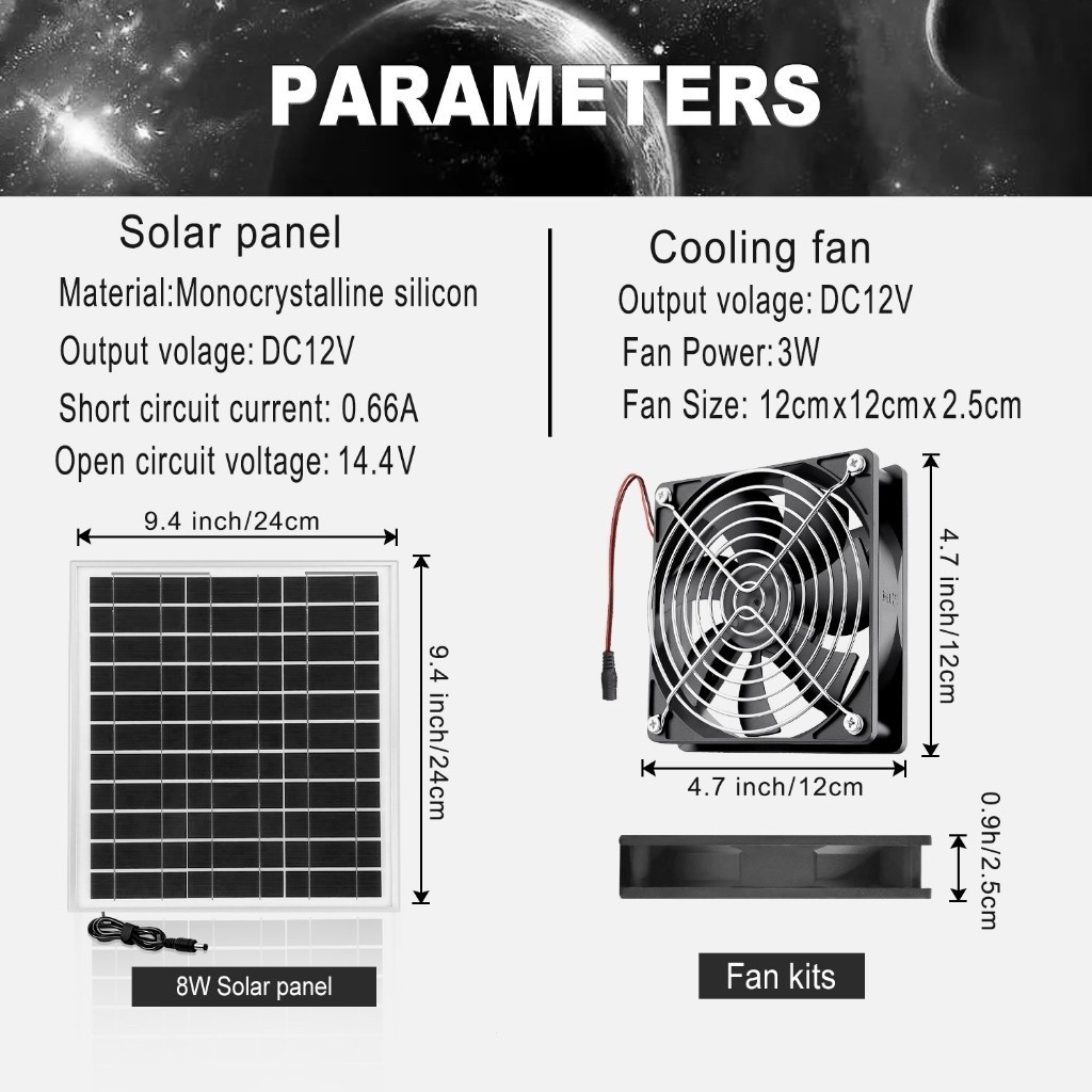 DC Solar Air Fan Mini Exhaust Fan pelesapan haba kipas kecil DC 12V ...