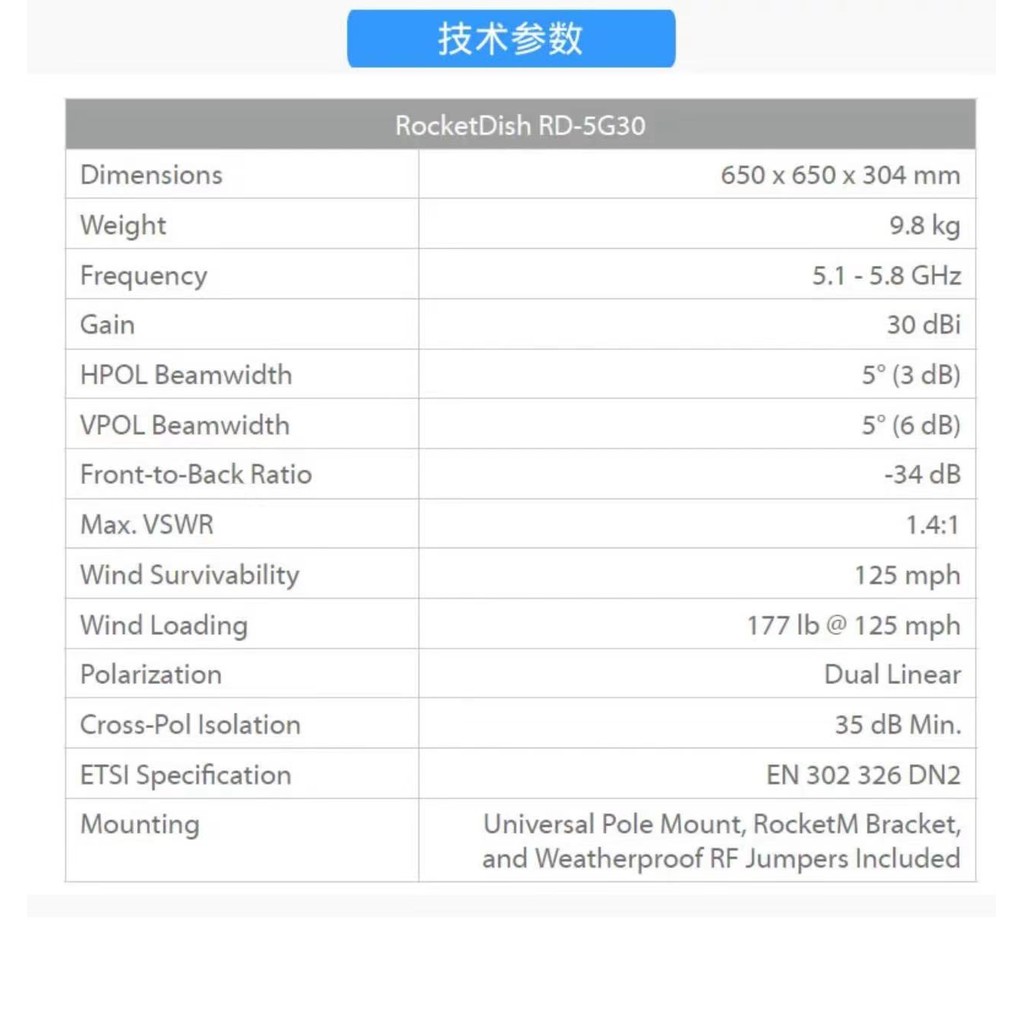 Ubiquiti Ubiquiti Fast RD-5G30 RocketDish Long-distance P2P Point-to ...