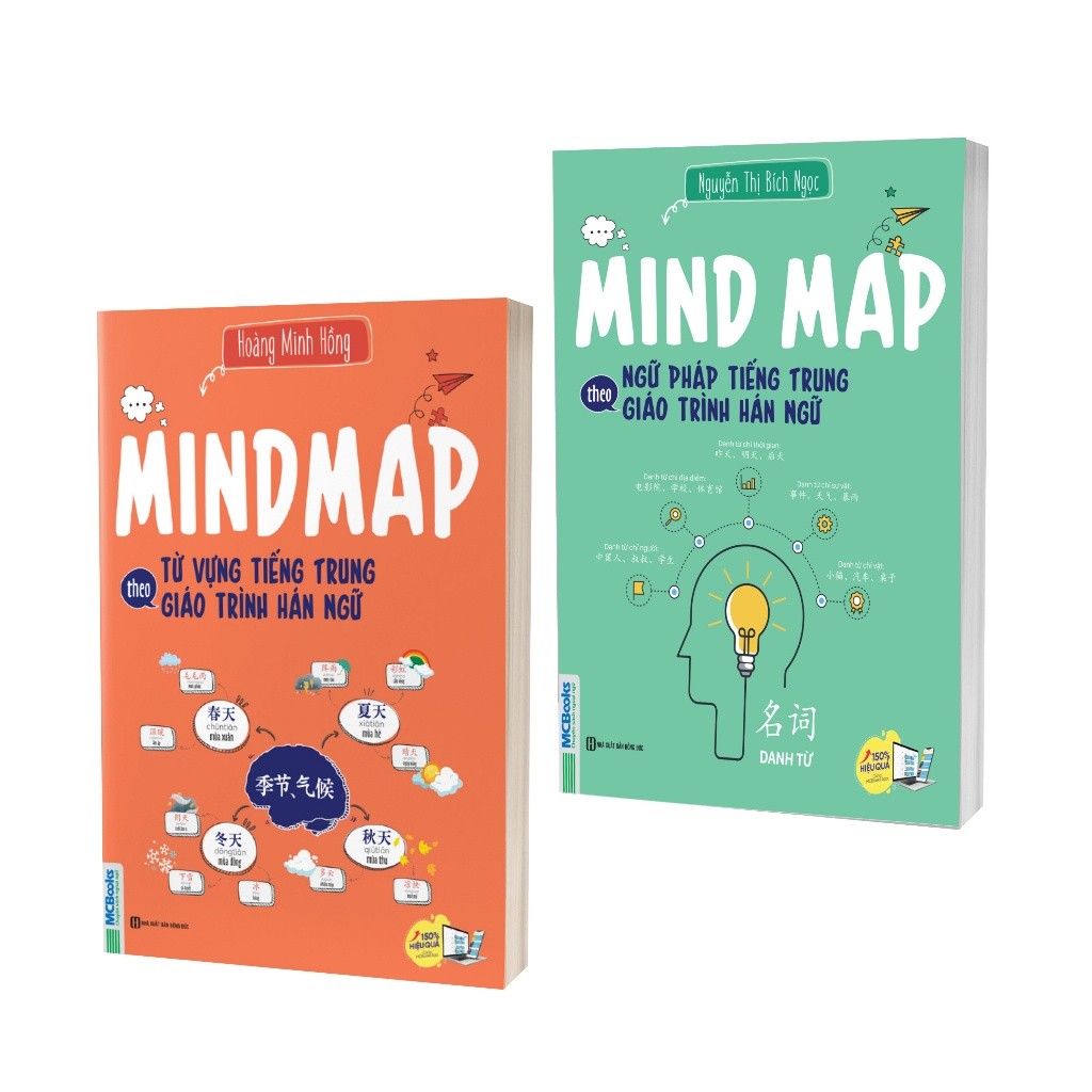 Mind Map Combo Book for Self-Study Chinese According to the Chinese ...