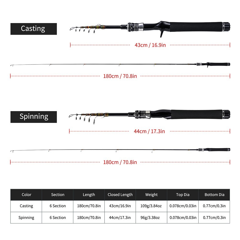 [LUMY] LEO Portable Carbon Fiber Telescopic Fishing Pol 180cm micro ...