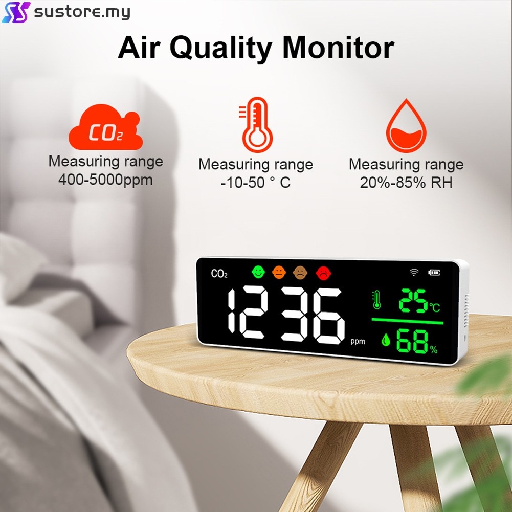 [Super] Three-in-one indoor wall-mounted noise tester digital decibel ...