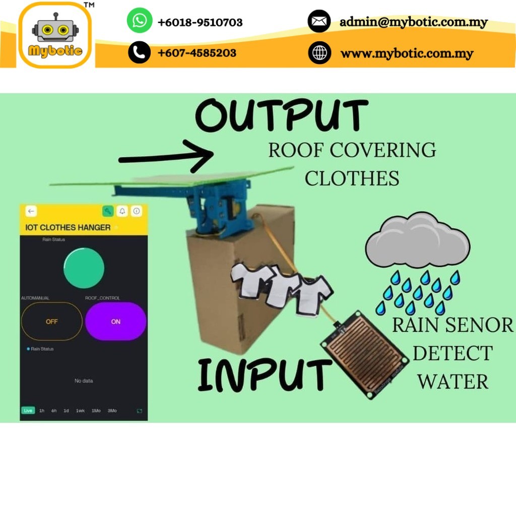 Arduino Stem Rbt Project Iot Smart Blynk Automatic Clothes Drying