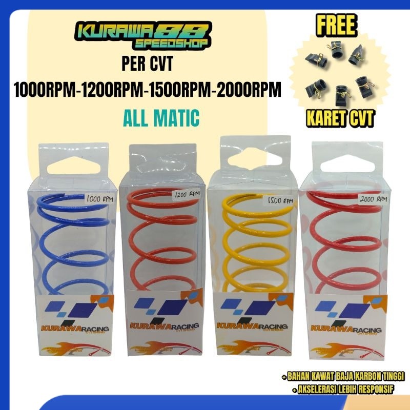 Per CVT 1000 RPM 1200 RPM 1500 RPM 2000 RPM KURAWA RACING ALL MATIC ...