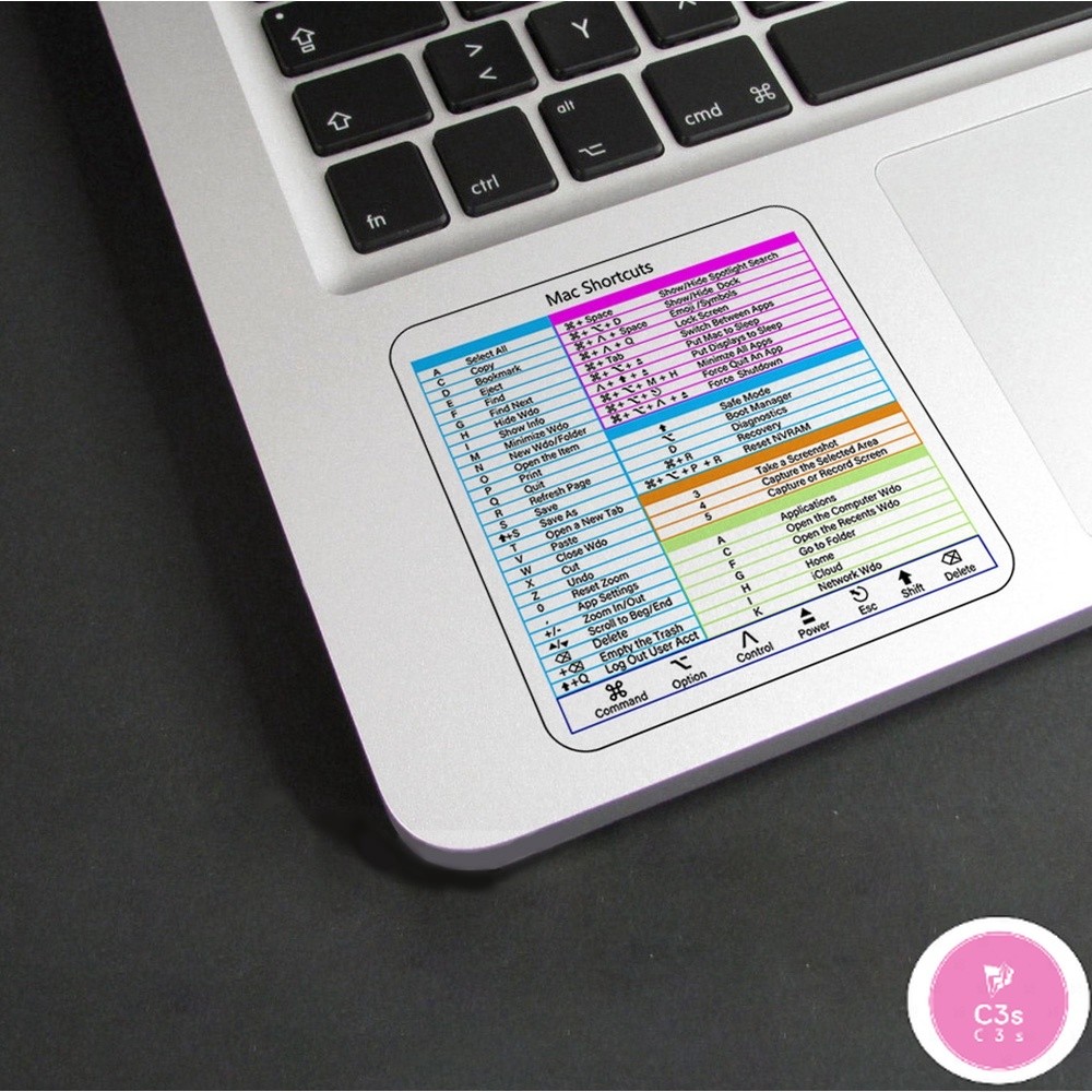 C3S 1Pcs Windows PC Reference Keyboard Shortcut Sticker Adhesive for PC ...