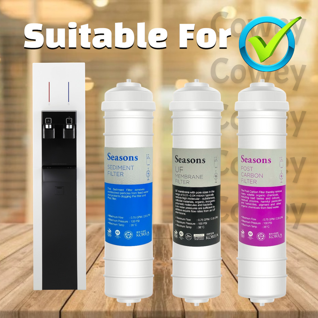 Coway Korean Halal Upgrade Alkaline Water Filter Cartridge | Shopee ...