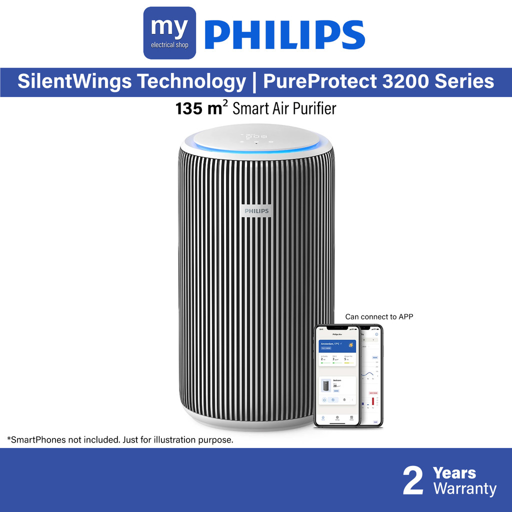 Philips Smart Air Purifier Air Cleaner AC3220/10 AC3220 | Shopee Malaysia