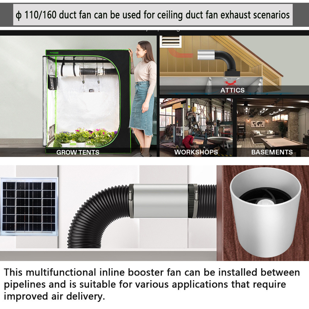 DC12V Solar Air Mini Exhaust Fan Inline Boost ldr 110/160 Duct Fan ...