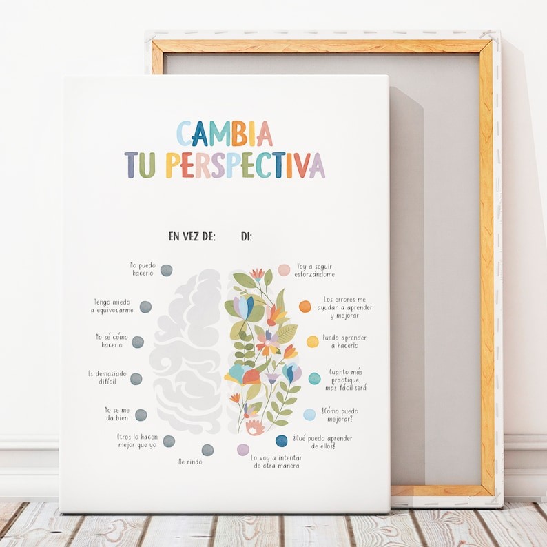 Spanish Growth Mindset Poster Spanish Therapy Office Decor Mentalidad ...