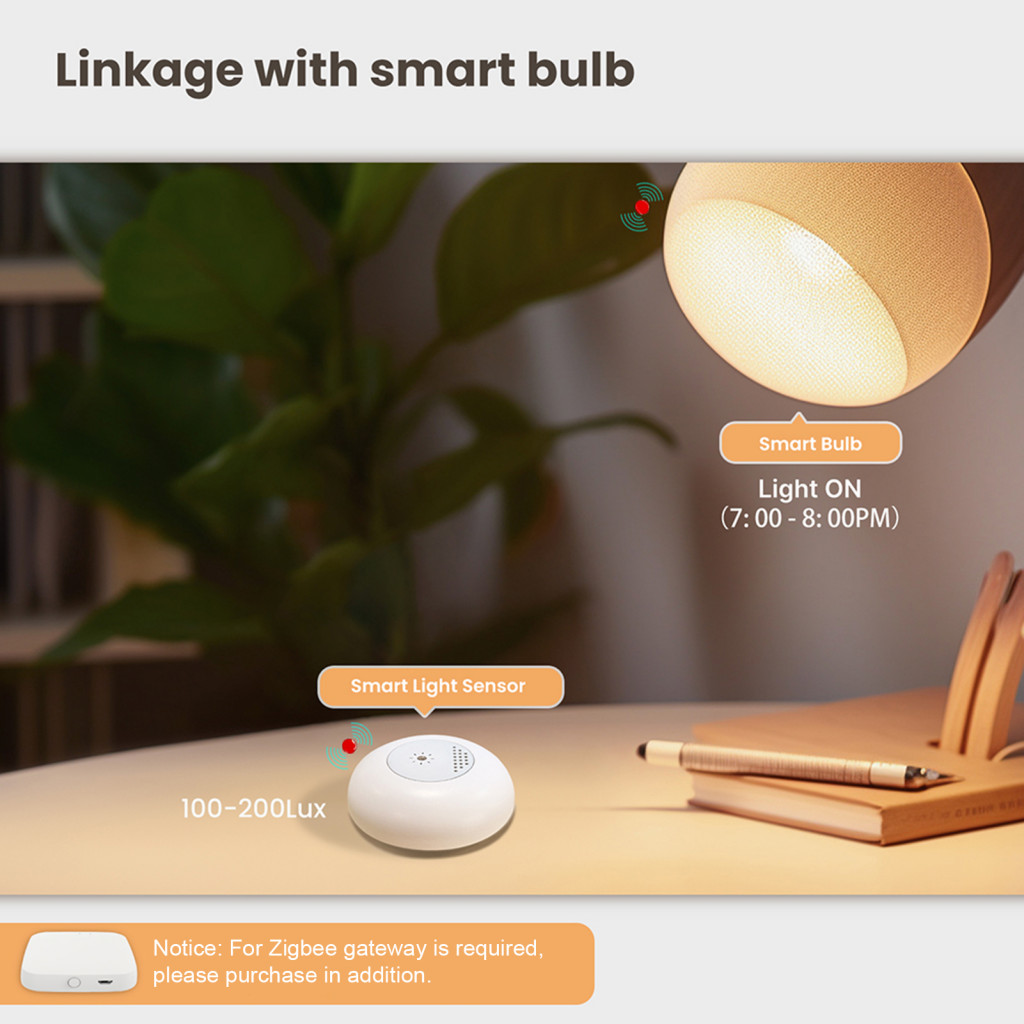 Brightness Sensor Dynamic Light Curve Tracking Device Smart Home Light ...