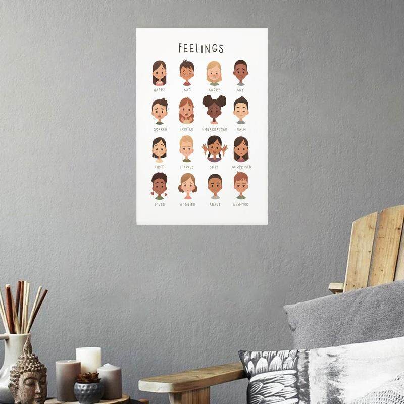 Nursery Wall Art Mural Modern Cartoon Feelings Comic Poster Anime ...