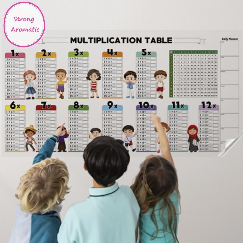 STRO Write Erase Color Multiplication Table Times Table Math Practice ...