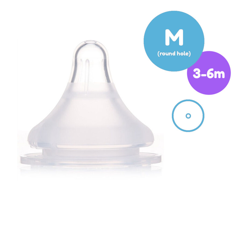 Iskiddo Baby Puting Teat Nipple Wide Neck Bottle Silicone Botol Susu BPA Free Lembut (Anti Colic ...