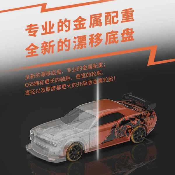 mini rc drift car TURBO RACING Edisi Terhad C65 Kereta Drift Mini RC ...