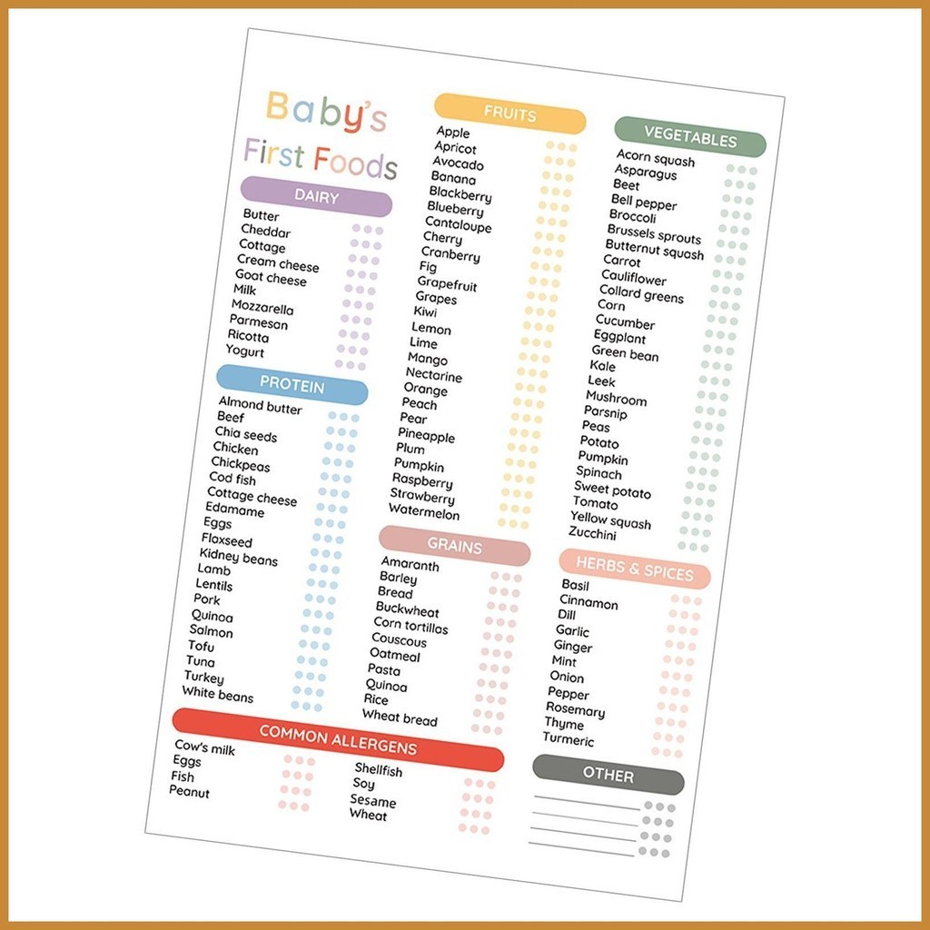 Baby First Food Tracker Magnetic Healthy Baby Feeding Tracker Weaning ...