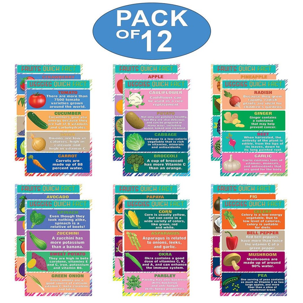 Fruits & Vegetables Learning Posters (12-Pack) | Shopee Malaysia