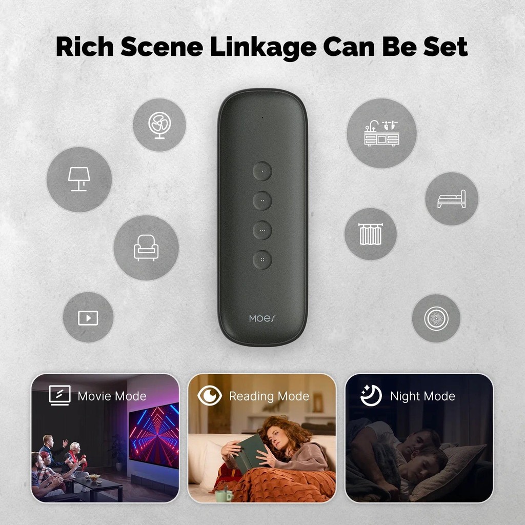 Tuya ZigBee Smart Scene Switch 4Button Portable Wireless Lighweight ...